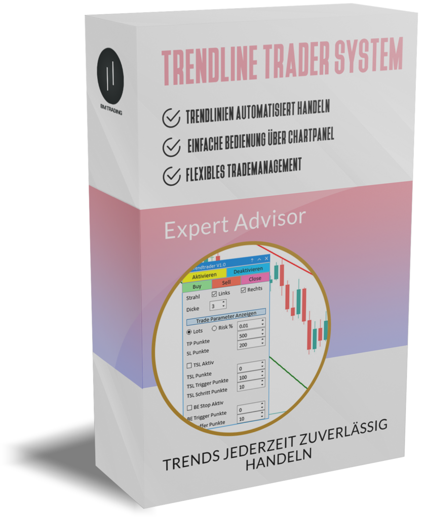 Automatisierte Handelsprogramme für den MetaTrader | BM Trading